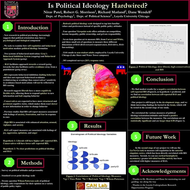 EAPP 2010 Poster - The Motive Content of Meaningful (and Meaningless ...