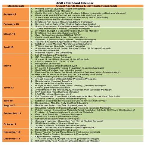 Student Council presentation | PPTX