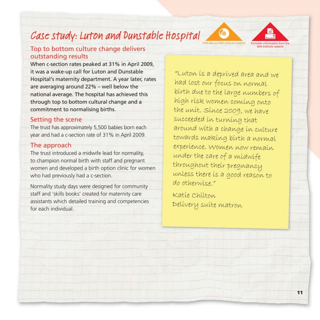 Luton and Dunstable Hospital | PDF