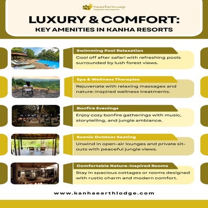 Luxury & Comfort: Key Amenities in Kanha Resorts | PDF