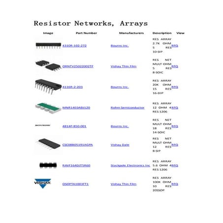 Resistor Networks, Arrays -Resistors - componentship.com