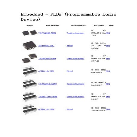 Embedded - PLDs (Programmable Logic Device) -Integrated Circuits (ICs) - componentship.com