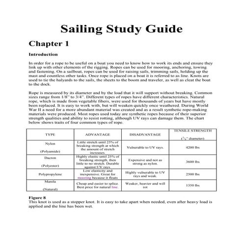 Sailing Study Guide | PDF