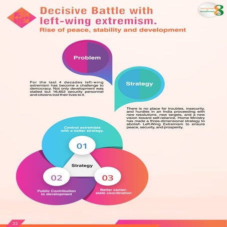 Decisive Battle with left-wing extremism | PDF