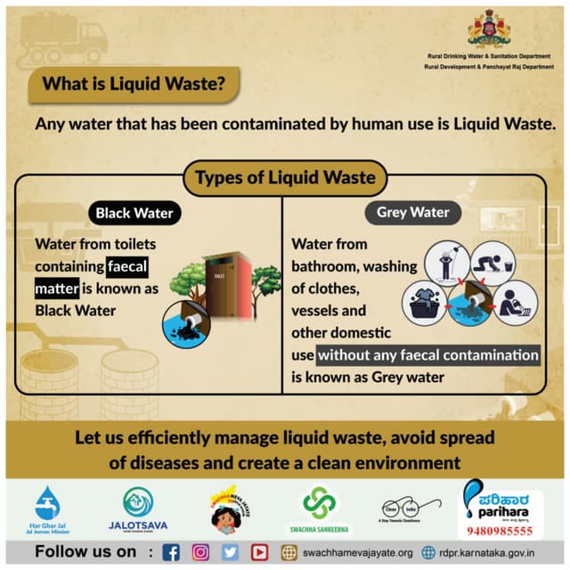 Liquid Waste management | PDF