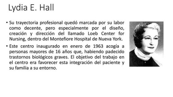 Lydia hall (core, care & cure) nursing theory | PPS