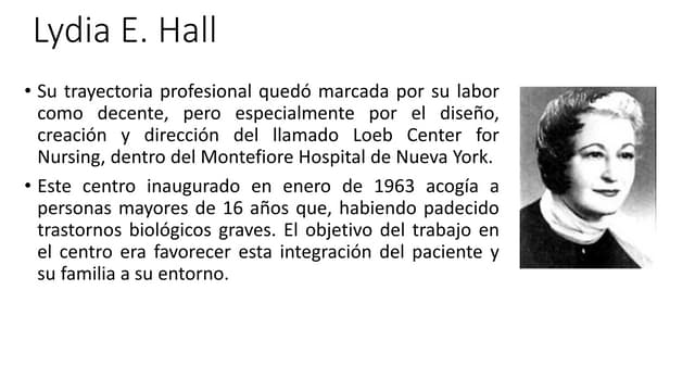 Lydia hall (core, care & cure) nursing theory | PPS