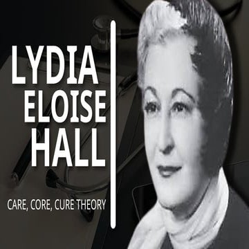 LYDIA ELOISE HALL CORE, CARE, CURE THEORY.pptx