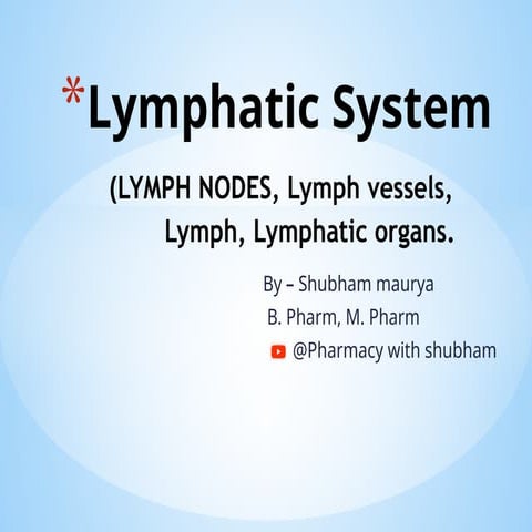 EXIT EXAM D PHARM MODEL PAPER IMPORTANT MCQS PATTERN.pdf