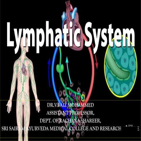 Anatomy & Physiology of lymphatic system.pptx
