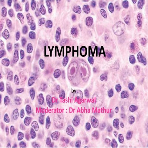Fnac thyroid | PPTX