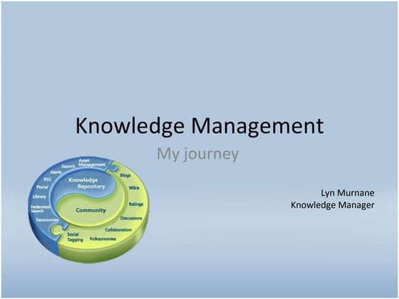 Knowledge management at accenture | PPT