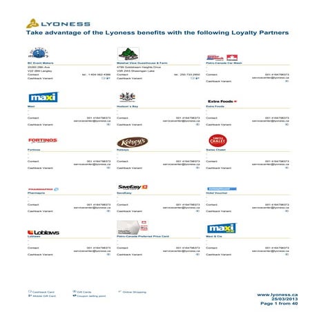 Loyalty Merchants As Of 25.03.2013