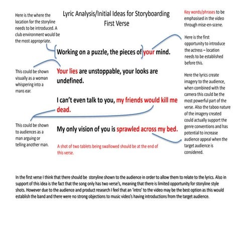 Lyric analysis | PPTX