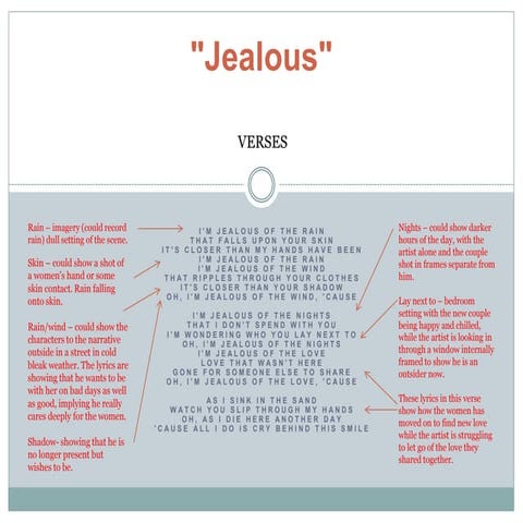 Lyric analysis | PPT