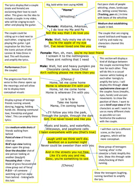 Lyric ideas | PPTX | Music Video | Genres