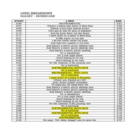 Abstract Narrative | DOCX