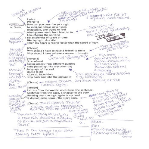 Lyrics annotated | DOC