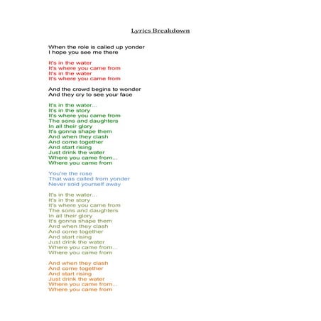 Lyrics breakdown | DOCX | Religious (Music and Audio) | Music