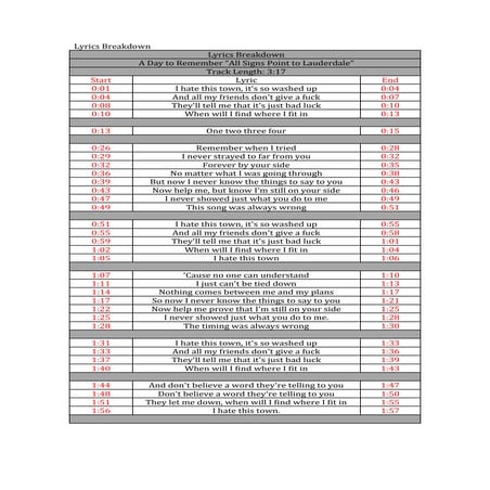 Lyrics breakdown | DOCX
