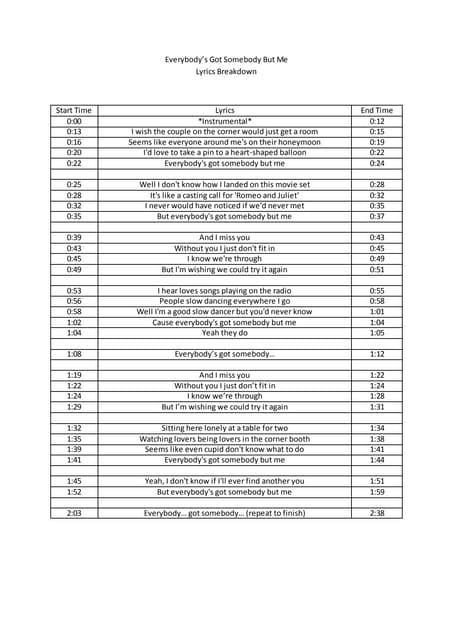 Ellie goulding beating heart lyrics breakdown | PPT