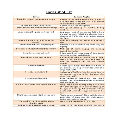 Lyrics shot list | DOCX