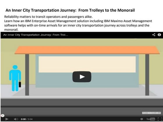 Failure Codes in IBM Maximo Asset Management | PPT