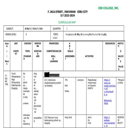 ARAL PAN 8_Q1uarter one _curriculum map in aralind panlipunan CMAP (1).docx