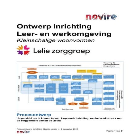 Procesontwerp inrichting leer- en werkomgeving Zorgpartners | Kleinschalige woonvormen | DOCX