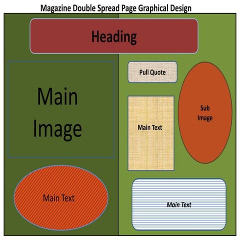 Magazine Double Spread Page Graphical Design | PPTX