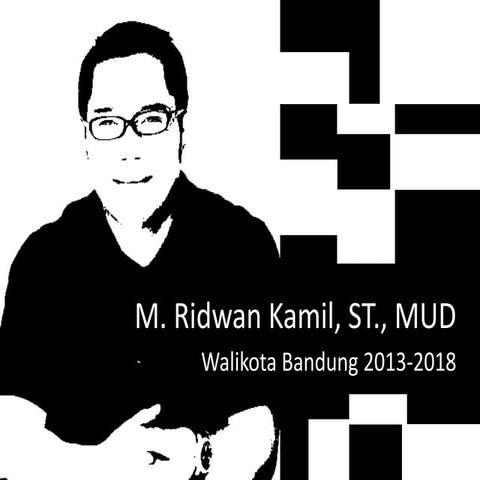 Mengenal lebih dari M. ridwan kami | PPT
