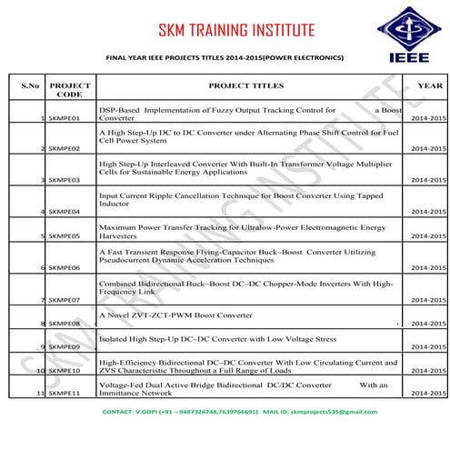 M.tech eee list 2014 15 | PDF
