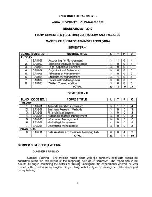 MBA_Transcript | PDF