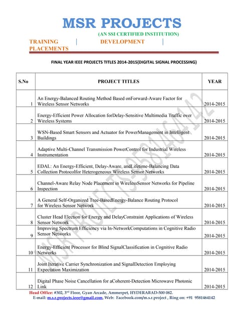Ns2 ieee 2014 be, b.tech_completed list(m) | PDF
