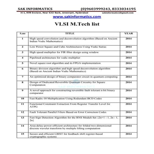 M.tech vlsi list 2014 15 | PDF | Computing | Technology & Computing