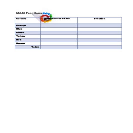 M and m fractions worksheet | PDF