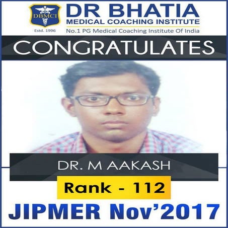Dr. M Aakash , RANK 112 – IN JIPMER NOV 2017 DBMCI | PDF