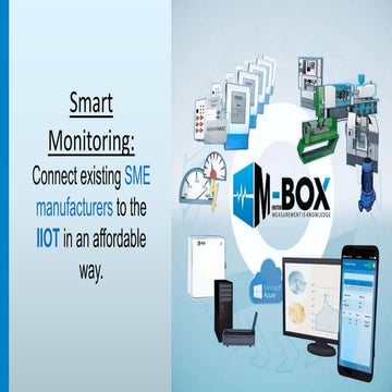 M-Box Introduction | PPSX