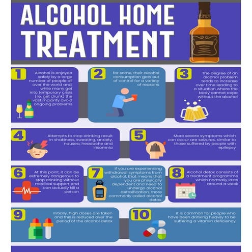 Alcohol Home Treatment | PDF