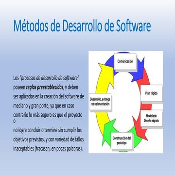 Modelos de procesos de Software | PPT