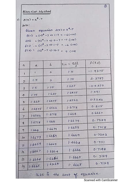 Abstract Algebra Pptx
