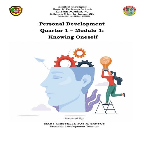 Personality Development MODULE 1.pptx