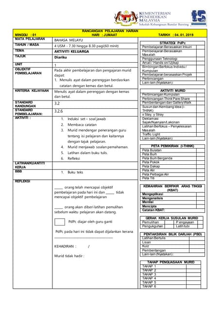 Doa menghadapi-peperiksaan-upsr | PDF