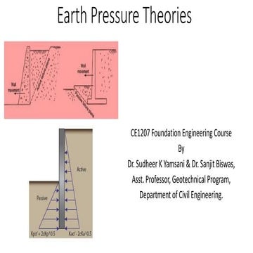 Geotechnical Engineering-II [Lec #23: Rankine Earth Pressure Theory] | PPSX