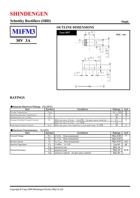 Ref protn ct sample calculation | PDF
