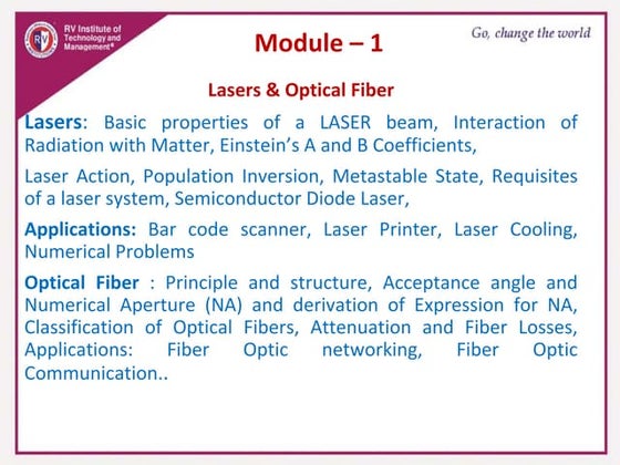Module 2 optical.pptx which includes all contents of m2 | PPT