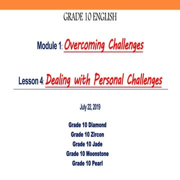 M1 lesson 4 #2 | PPTX | Debated Sensitive Social Issues | Sensitive Topics