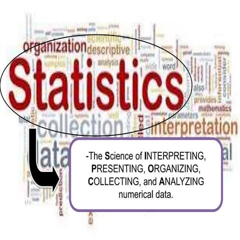 M1_STAT11_Introduction to Statistics.pptx