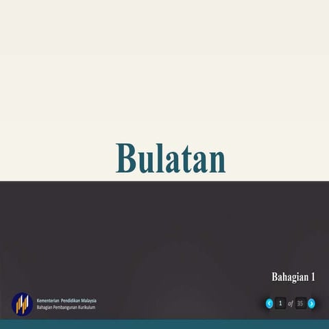 M29 bulatan ppt_1 | PPTX