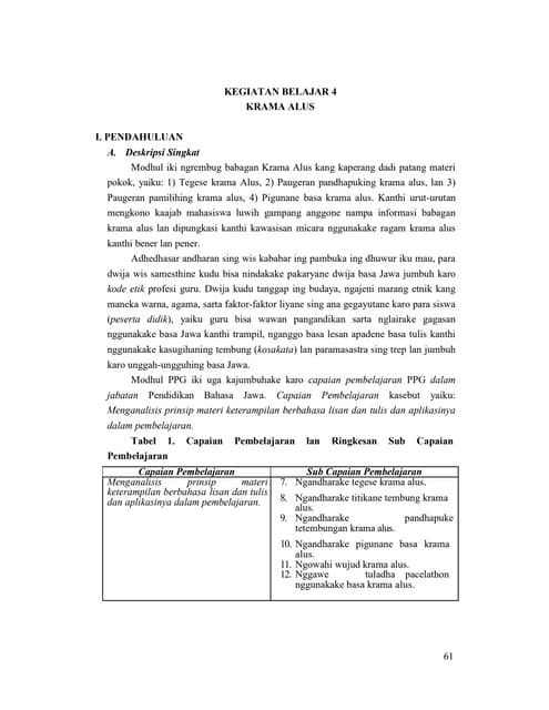 M2 kb2 BASA NGOKO ALUS | PDF